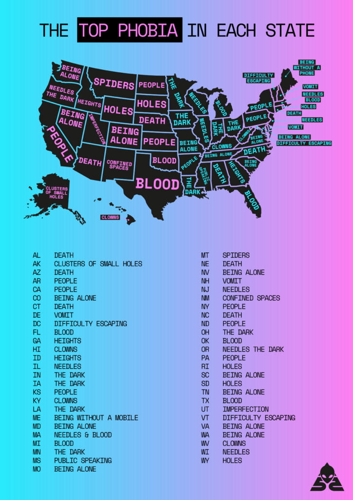 Phobia Statistics in the US - Which fears are most common in your state ...
