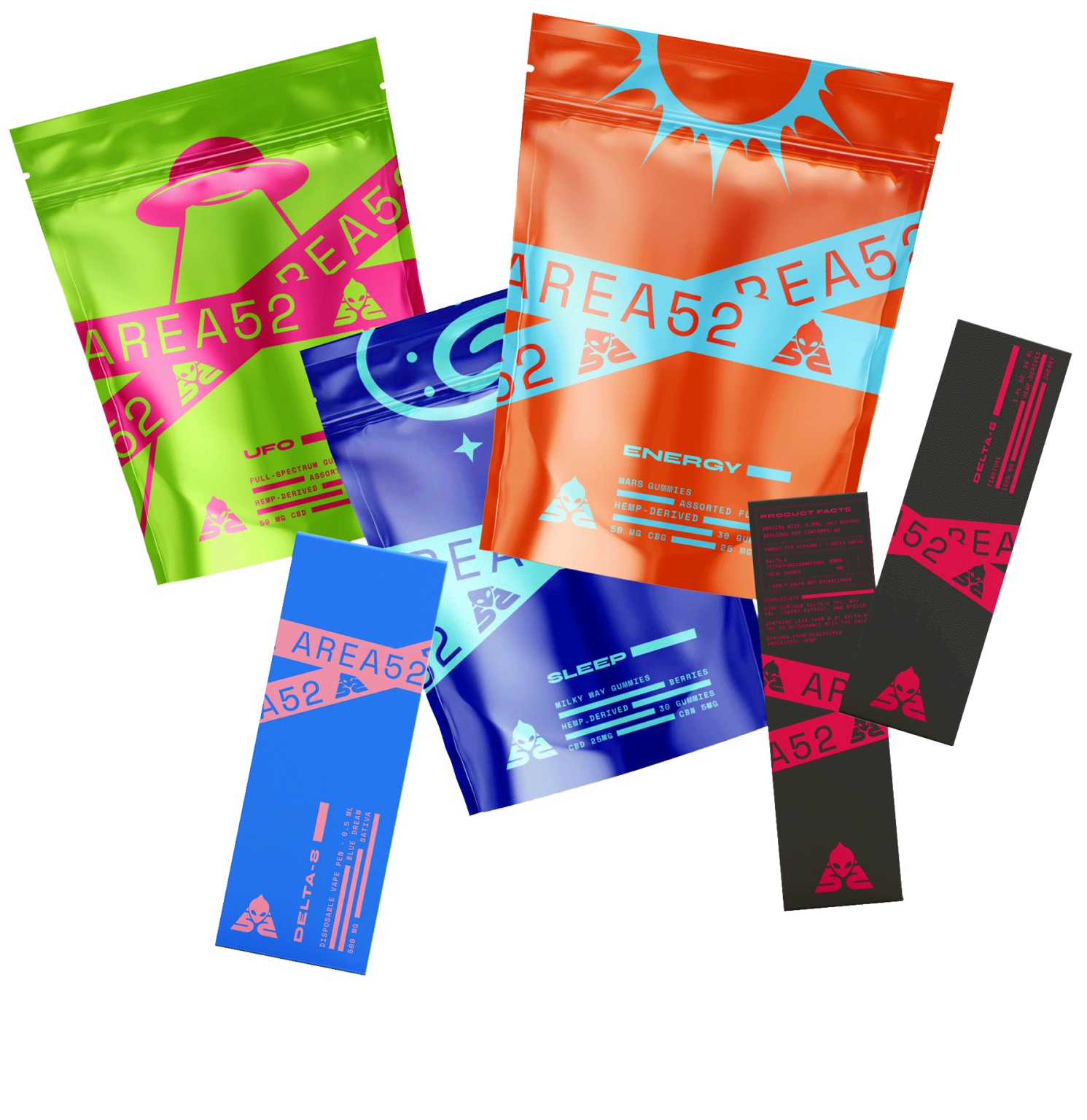 Area 52: Alienize Your State of Mind 👽